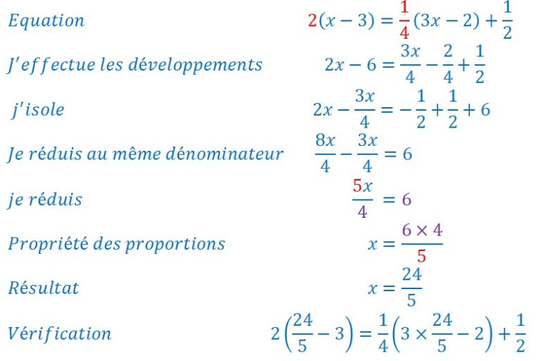 Equations à une inconnue - Gabriel Brissot